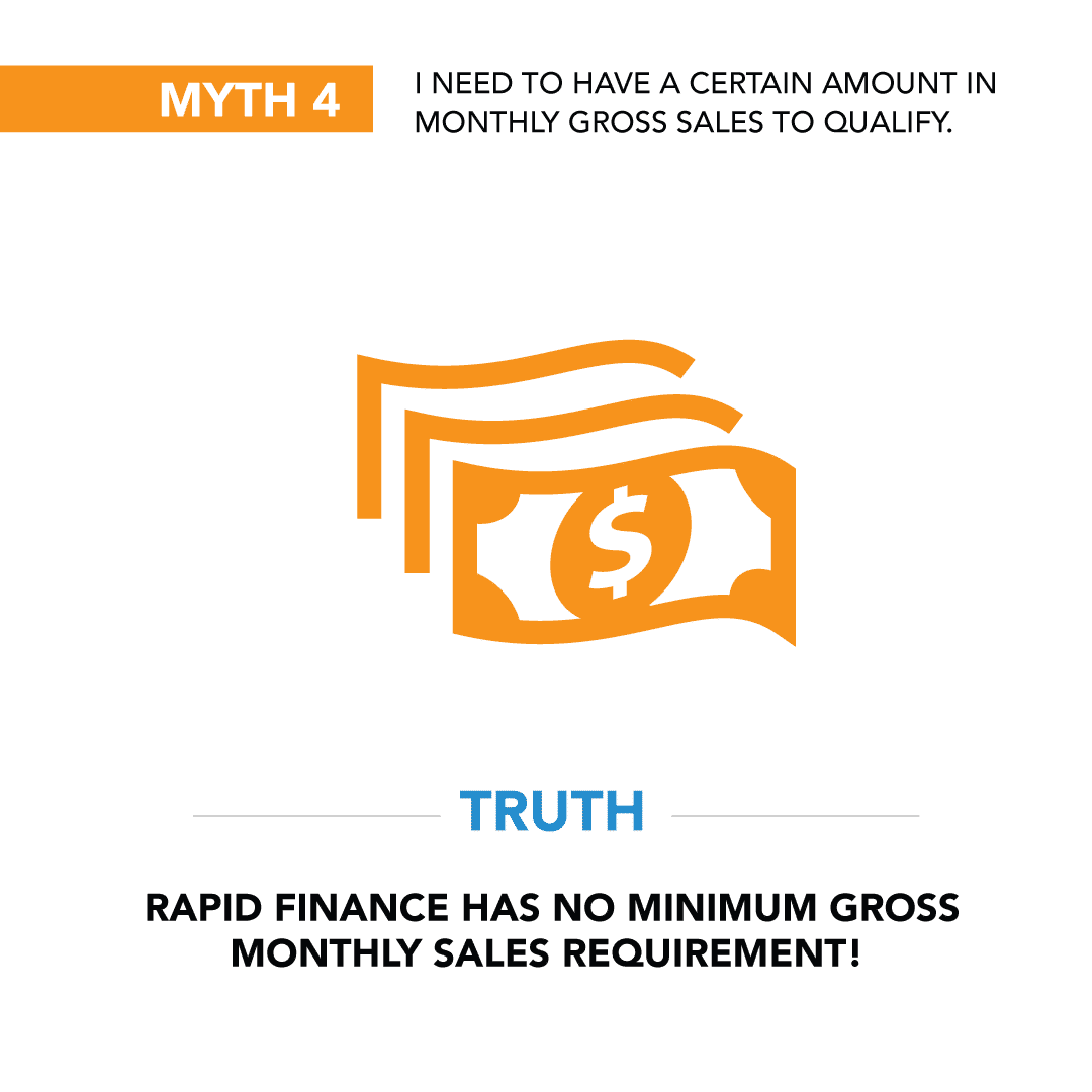 Minimum Sales Requirements: The Truth About Small Business Financing ...